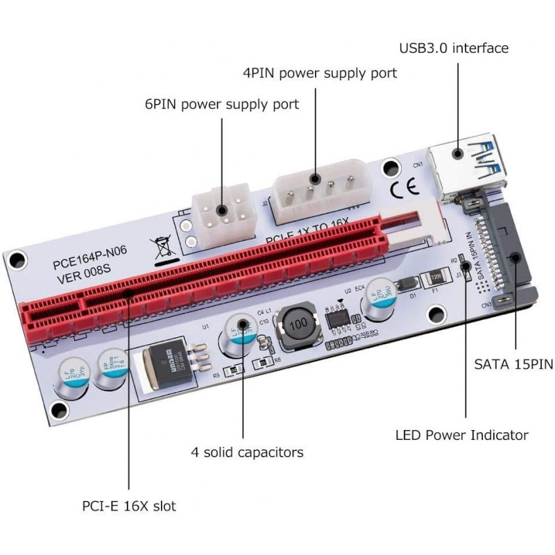 PCIe x1 till PCIe x16 riser inkl USB 3.0-kabel (beg) - PCE164P-N06 ...